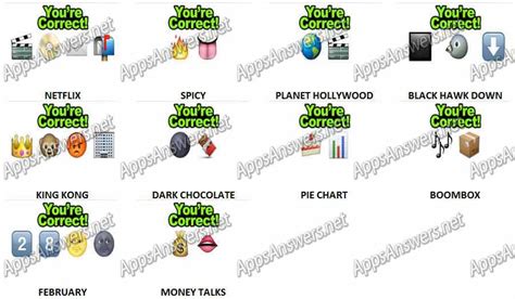 Guess The Emoji Level Answers Apps Answers Net