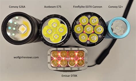 Acebeam E75 Review High Power Tactical Edc Light Wolfgirl Reviews