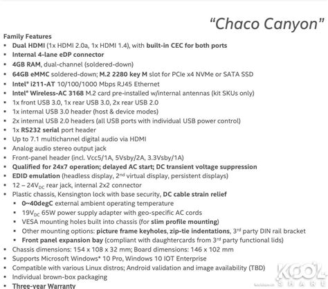 FanlessTech New Intel Branded Fanless NUC