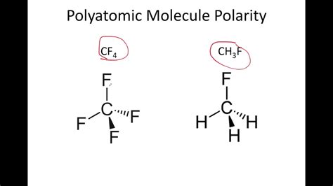 Polyatomic Molecules Examples