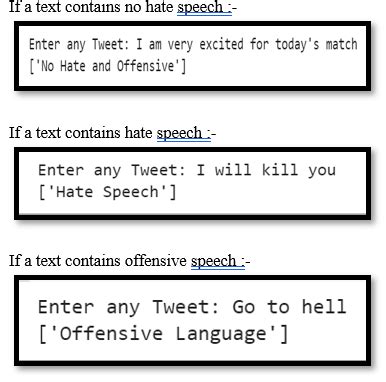 Github Aayushi Identify Inappropriate And Hate Speech People