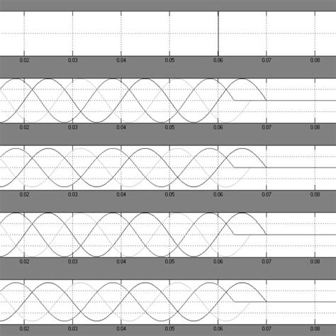 Matlab Function For The Comparator Block Download Scientific Diagram