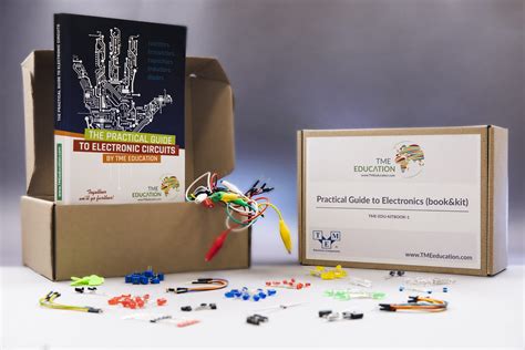 Tme Education August Activity Report