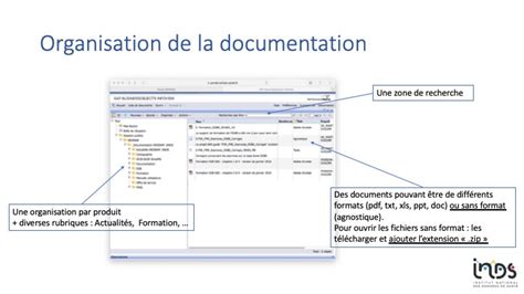 Accéder à La Documentation Sur Le Portail Sniiram Documentation Du