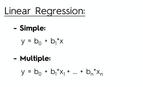 Guide To Stepwise Regression And Best Subsets Regression