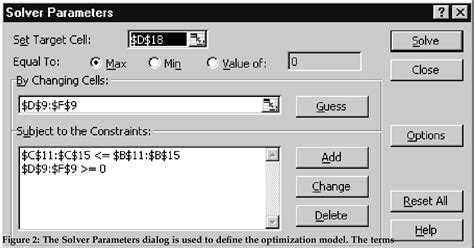 Cluster Analysis Excel Solver