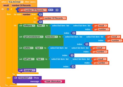 Cara Membuat Aplikasi Sederhana Dengan Crud Sqlite Di Kodular