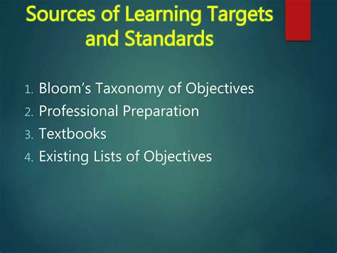Chapter 2 Learning Targets Pptx