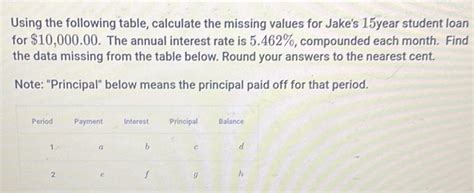 Solved Using The Following Table Calculate The Missing Values For