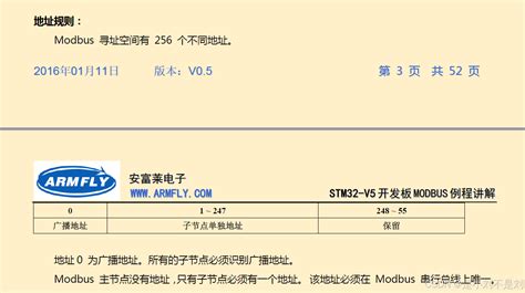 modbus主从机（理论 实践） modbus 主从 csdn博客