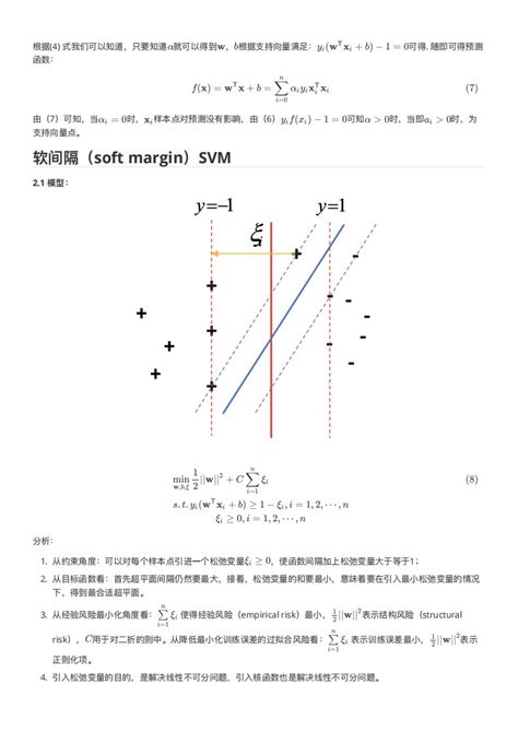 Support Vector Machine算法 哔哩哔哩