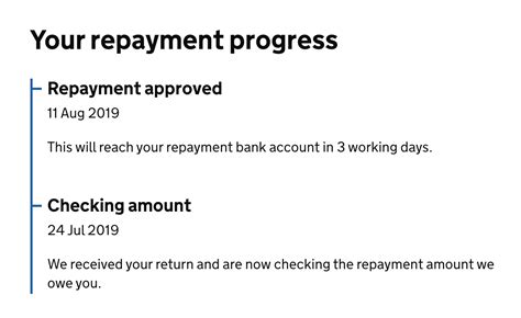 timeline · issue 105 · alphagov govuk design system backlog · github