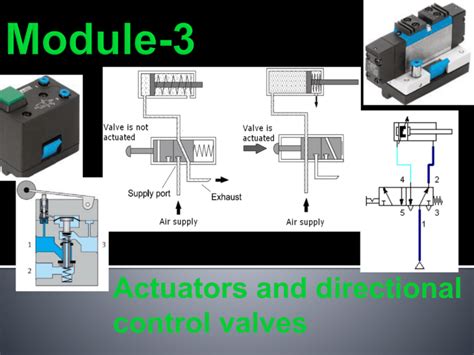 Pneumatic Actuators And Directional Control Valves