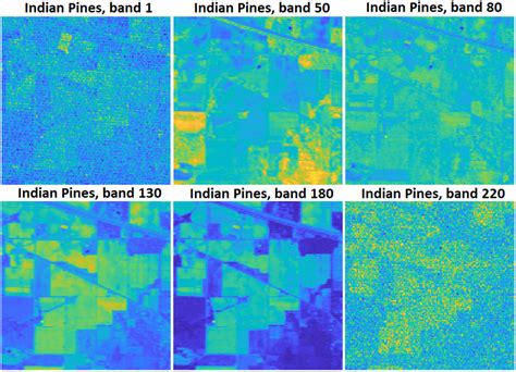 The Indian Pines Data Set Displayed For Six Different Spectral