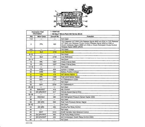 E40 Ecm Pinout Complete Guide And Wiring Diagram