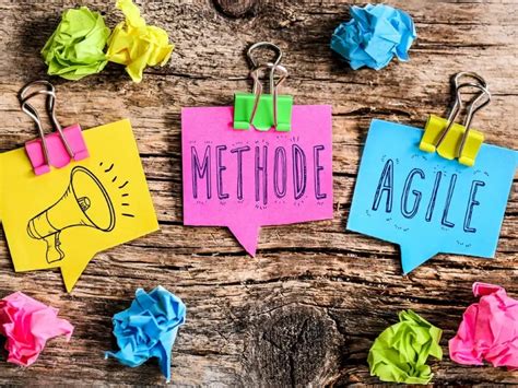 Agiles Mindset So Gelingt Die Transformation