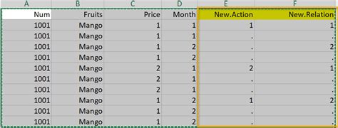 Sas Getting Unique Values For Last Two Columns Stack Overflow