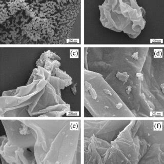 SEM Images Of Samples A TiO B GO C RGO TiO D RGO TiO Download Scientific