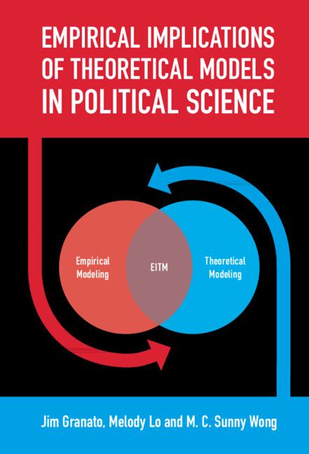 Empirical Implications Of Theoretical Models In Political Science