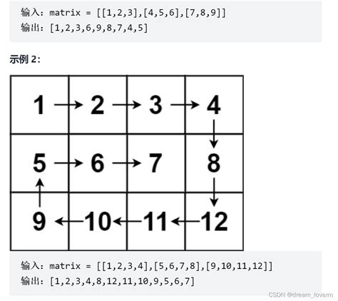 恋上数据结构与算法三高频题笔记2node Nodemapgetkey Ifnodenull Csdn博客 恋上数据结构与算法三高频题笔记2node Nodemapgetkey Ifnodenull Csdn博客