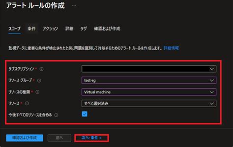 Azure リソース正常性resource Healthの監視設定 Li Akb Branch Office