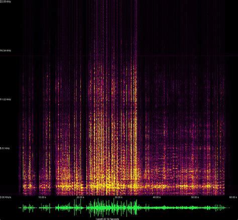 Macos Audio Spectrum Analyzer At Luca Schonell Blog