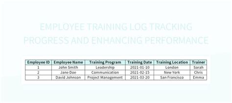Free Training Log Templates For Google Sheets And Microsoft Excel Slidesdocs