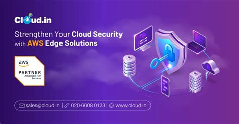 On Linkedin Aws Awscloud Edge Edgecomputing Edgesecurity