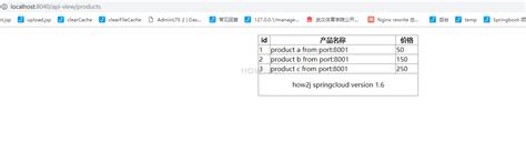 Springcloud系列教材 （十六） 网关 Zuul
