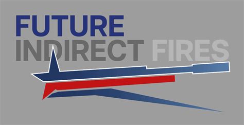 Future Indirect Fires 2025 I Fly Drones