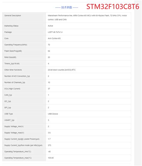 Stm32f103zet6和stm32f103c8t6芯片的区别 Theremember 博客园
