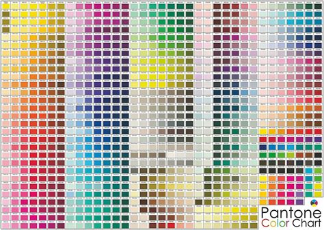 Is Pantone The Same As Pms Boreal Colors