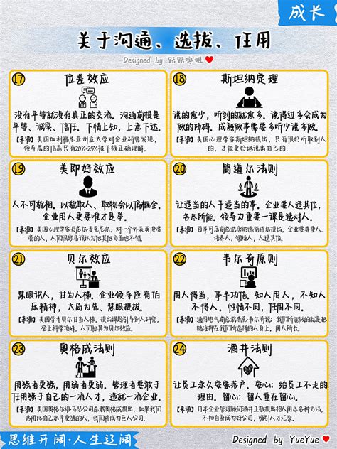 64个顶级认知 雪球