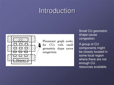 Ppt Timing Driven Placement For Heterogeneous Fpga Powerpoint