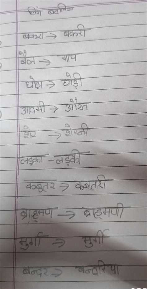 लिंग बदलो वचन बदलो विलोम शब्द पर्यायवाची शब्द वाक्यांश के लिए एक शब्द सभी विषयों पर 10 10
