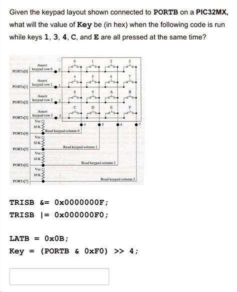 Given The Keypad Layout Shown Connected To Portb On A Pic32mx What Will The Value Of Key Be In