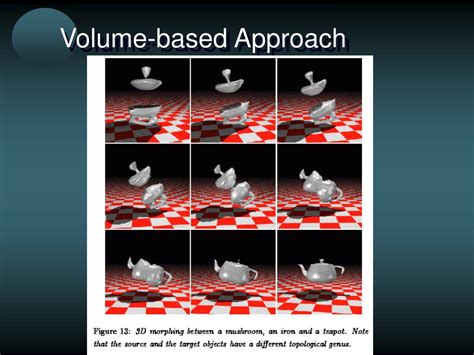 Ppt 3d Object Morphing Powerpoint Presentation Free Download Id