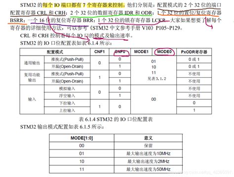 Stm32学习笔记 P1 Gpio 梳理加理解stm32的64引脚 Csdn博客
