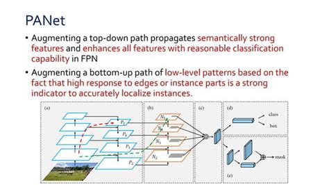 Pr 217 Efficientdet Scalable And Efficient Object Detection Pdf Graphics Software