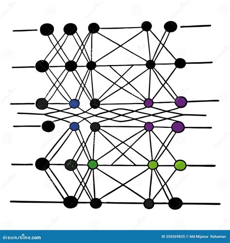 Neural Network Patterns Unlocking The Blueprint Of Artificial
