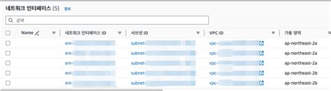 Aws Lambda에서 생성한 Elastic Network Interface가 삭제되지 않을 때 대응하는 방법