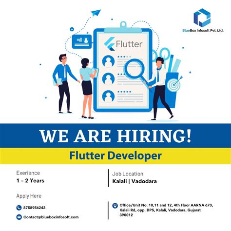 Himanshu Umrethia On Linkedin Cfbr Flutterdeveloper Flutterjobs Flutterappdevelopment