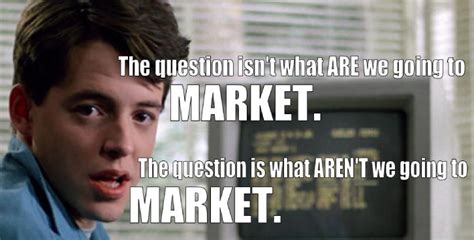 Understand Customer Profiling Before You Regret Incrementors