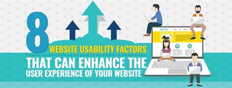 Website Usability Factors That Can Enhance The User Experience Of Your Website Header TLK Fusion