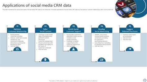 Crm Application Architecture Powerpoint Presentation And Slides Slideteam