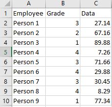 Vba List Visible Pivot Items With Excel Formula Stack Overflow