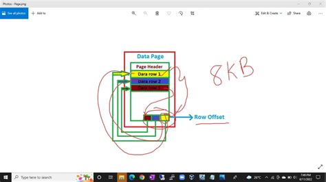 Sql Dba Batch 44 Class 20 Creating Databases Youtube