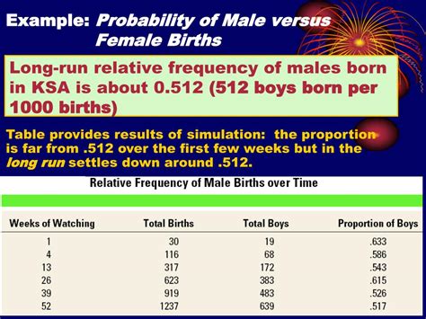 PPT Basic Probability Concepts PowerPoint Presentation Free Download ID