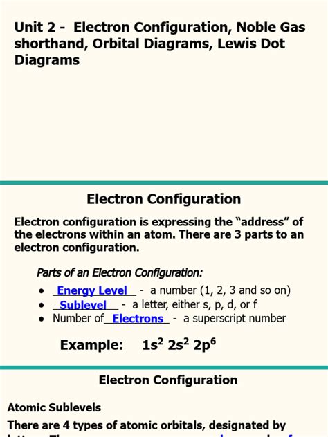 Unit 2 Electron Configuration Noble Gas Shorthand Orbital Diagrams Lewis Dot Diagrams 24