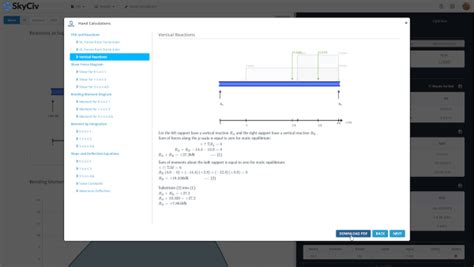 Free Online Beam Calculator Reactions Shear Force Etc